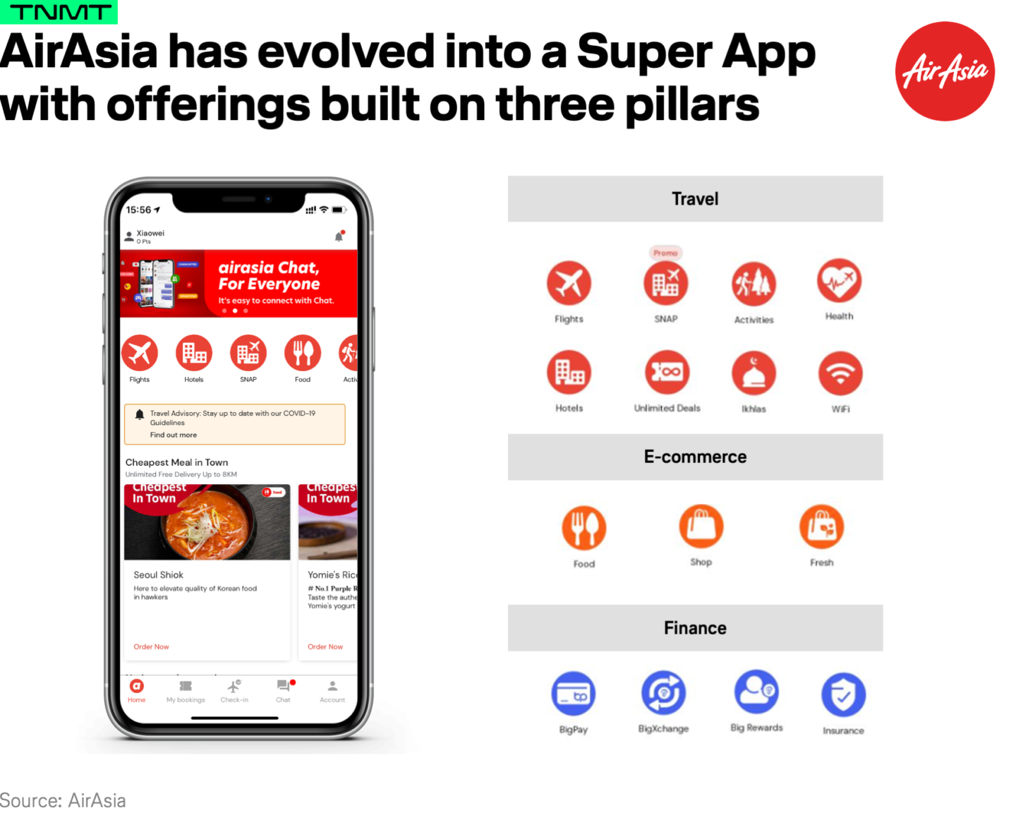 Overcoming the airline industry’s mobile-app fiasco - TNMT