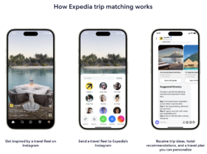 How AI is reshaping every step of the traveler journey - TNMT